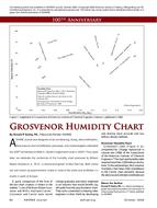 Grosvenor Humidity Chart – Standards list